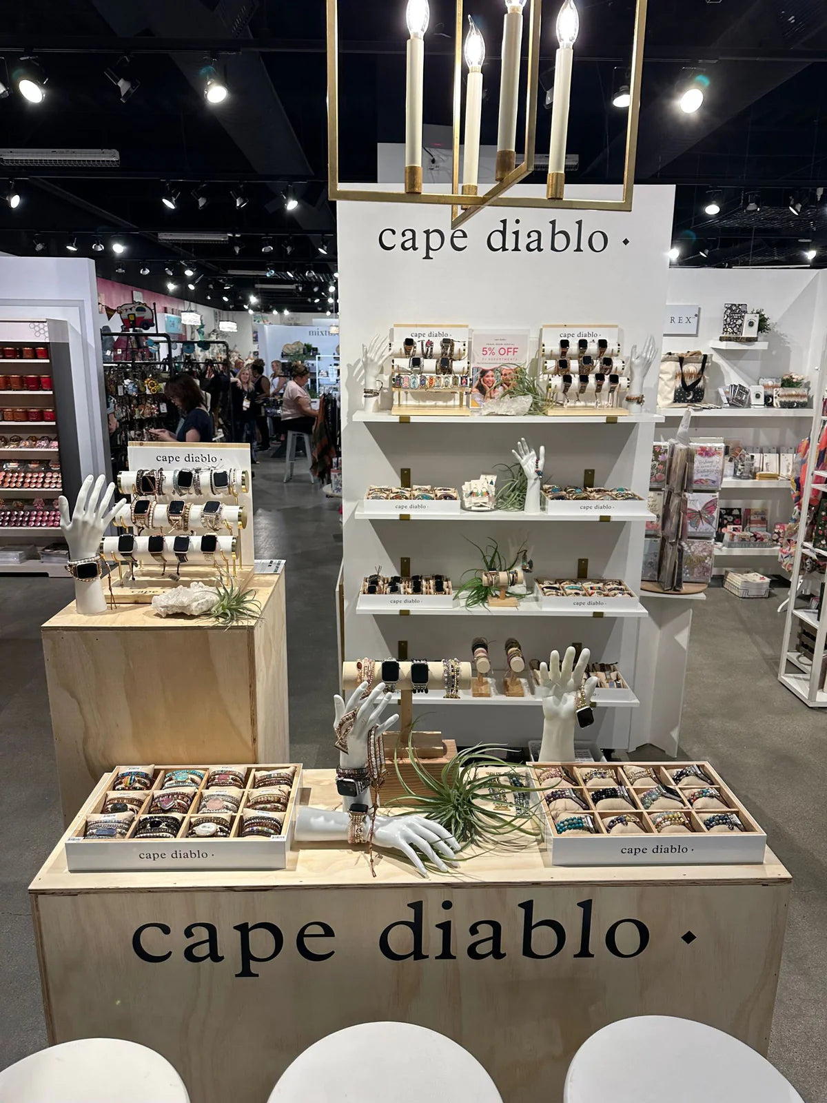 Wholesale